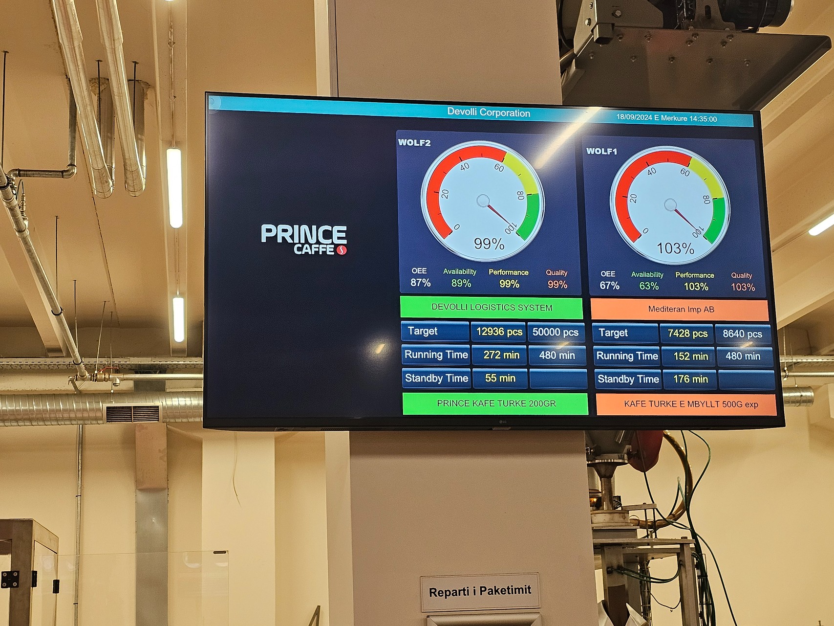 An IoT and ERP platform to help SMEs monitor and optimise production ...