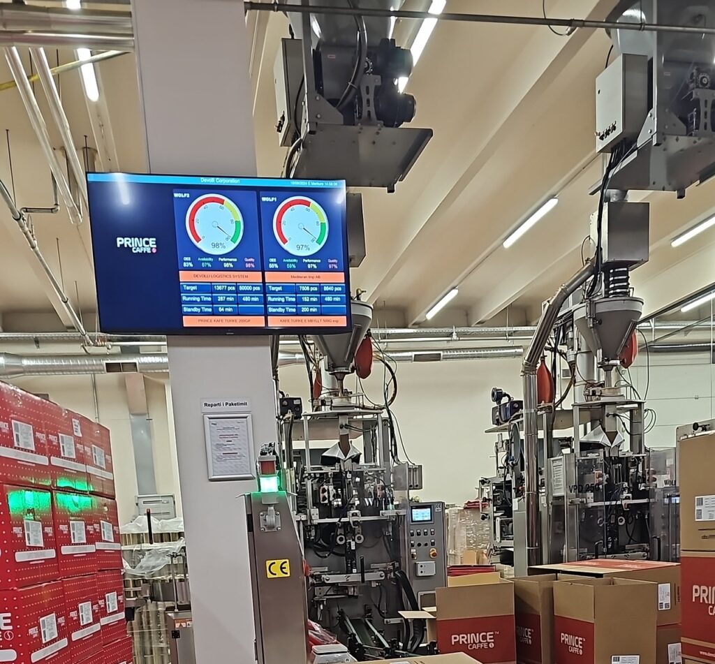 An IoT and ERP platform to help SMEs monitor and optimise production ...